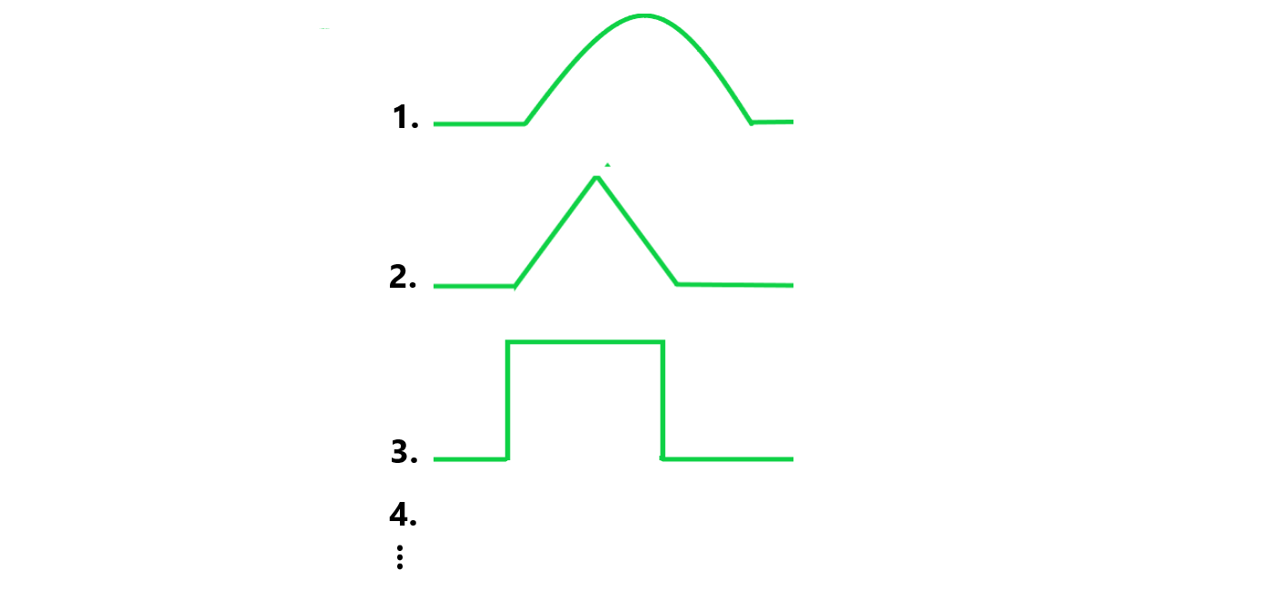Atma – EarlyParsley.com